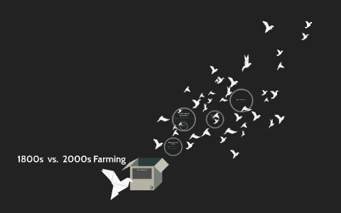 1800s vs. 2000s Farming by Emily Shanks