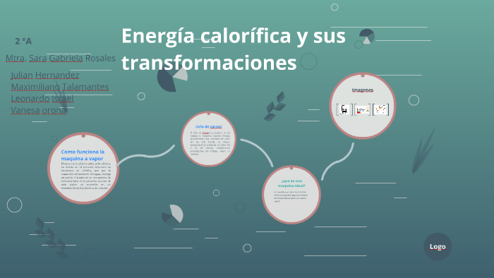 Energía calorífica y sus transformaciones by pedro juarez on Prezi