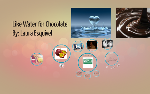 Like Water for Chocolate by on Prezi