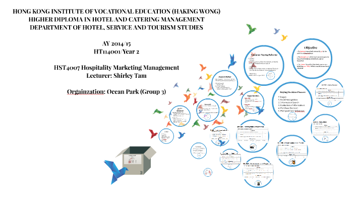 HONG KONG INSTITUTE OF VOCATIONAL EDUCATION (HAKING WONG) by sze kakit on Prezi