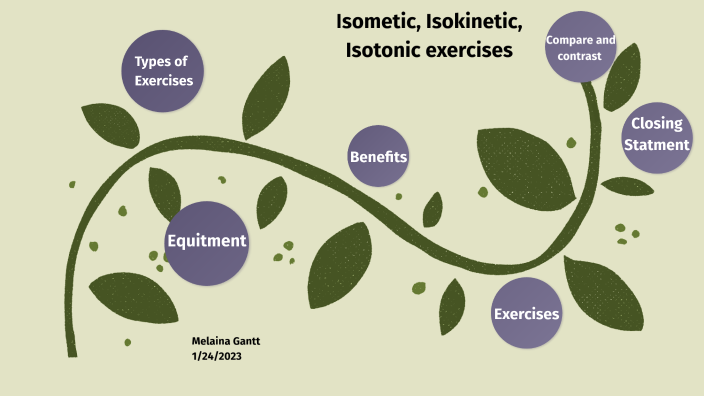 Isometric, Isokinetic and Isotonic Exercises by Melaina Gantt on Prezi
