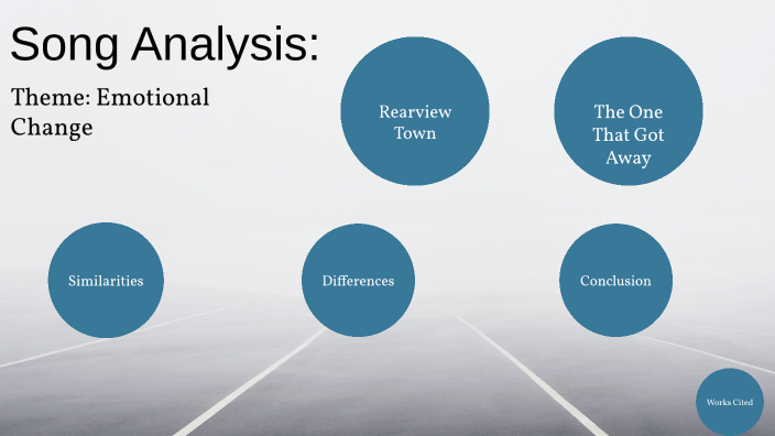 Song Analysis By Meghan Parsons song-analysis-by-meghan-parsons