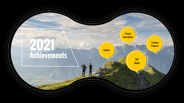 HSE Achievements 2021 by Ihab Mahmoud on Prezi
