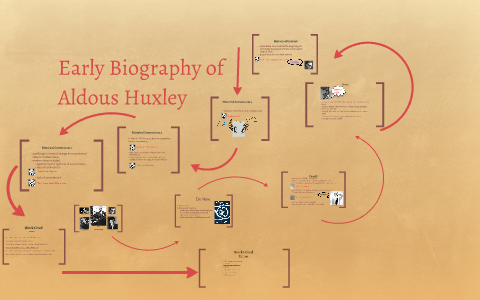 Early Biography of Aldous Huxley by Samantha Rokicsak on Prezi