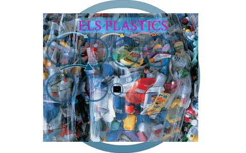 Els Plastics by joan sole manent on Prezi