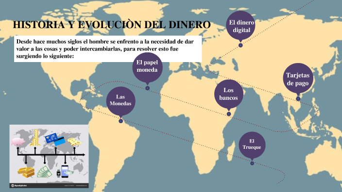Evolución del dinero by Natalia Illera on Prezi
