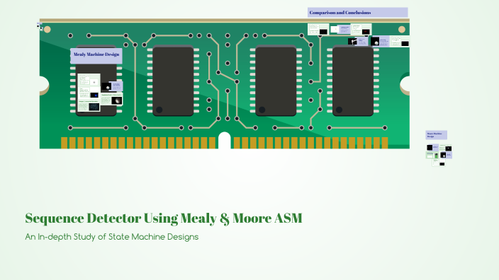 Sequence Detector Using Mealy & Moore ASM by a jr on Prezi