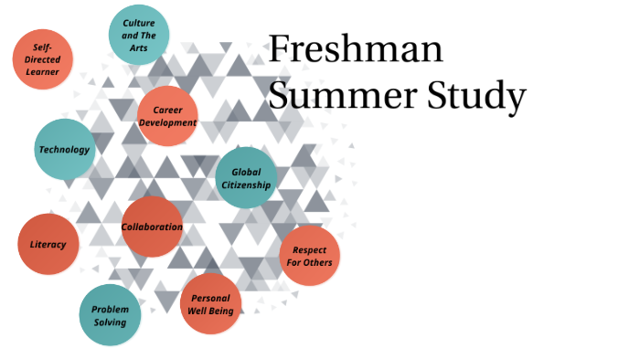 Freshman Summer Study by Allison Enos on Prezi
