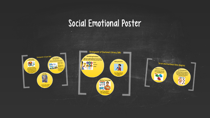 Social Emotional Poster by Marleen Mendez on Prezi