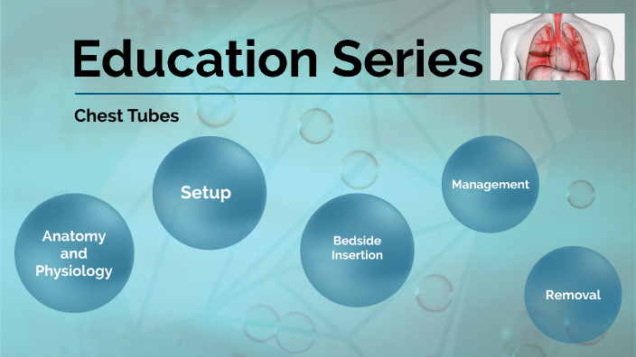Chest Tube Education by Brianne Falkowski on Prezi