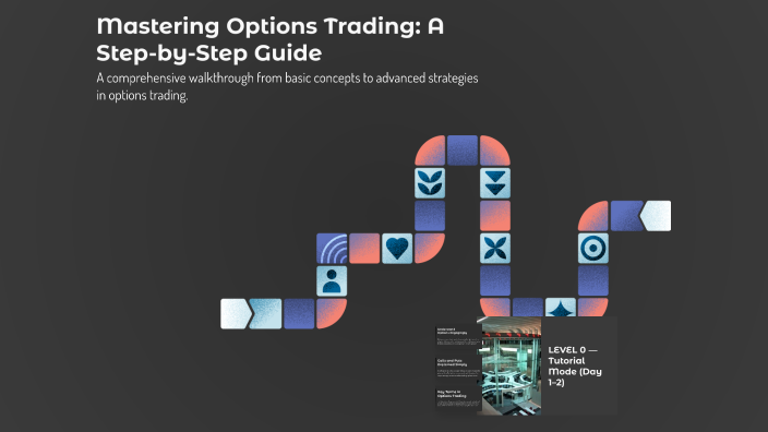Mastering Options Trading: A Step-by-Step Guide by Someone on Prezi