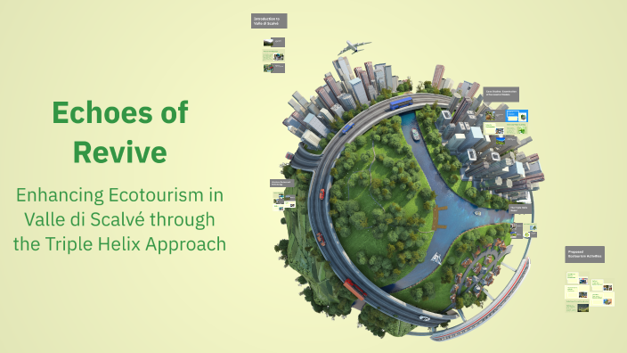 Echoes of Revive by Sogol on Prezi