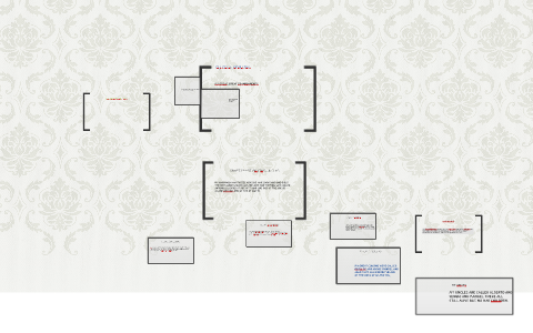My Family tree by fabienne rodrigues on Prezi