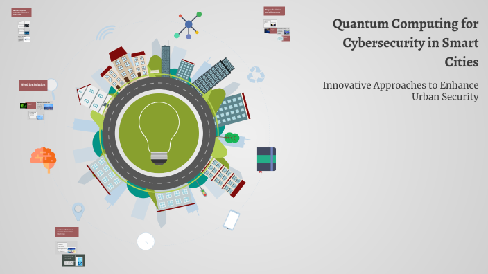 Quantum Computing for Cybersecurity in Smart Cities by Ruchita B on Prezi