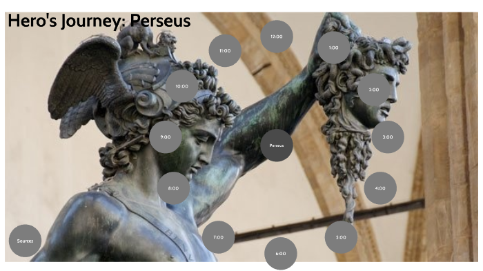 Perseus Hero's Journey by Maxwell McWilliams on Prezi