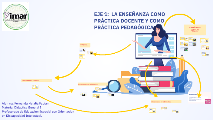 EJE 1 DIDÁCTICA: LA ENSEÑANZA COMO PRÁCTICA DOCENTE Y COMO PRÁCTICA ...