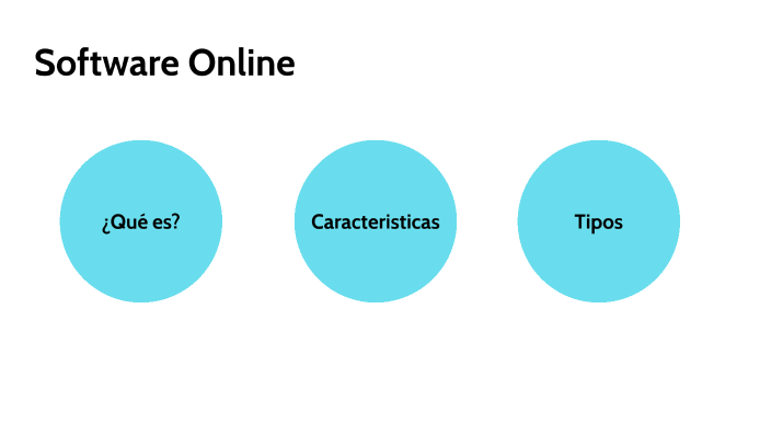 Software en línea by daniela guadalupe gonzalez perez on Prezi