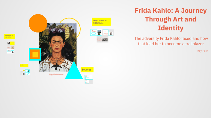 Frida Kahlo: A Journey Through Art and Identity by Izzy Pew on Prezi