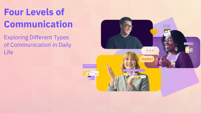 Four Levels of Communication by Jake on Prezi