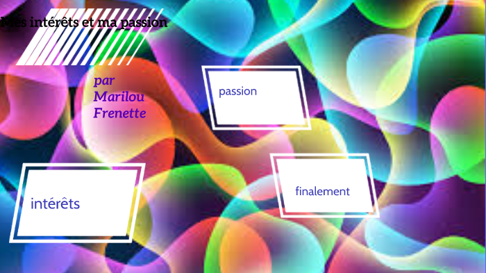 mes intérêts et ma passions by Marilou Frenette on Prezi