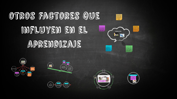 Factores que Influyen en el Aprendizaje by salome que on Prezi