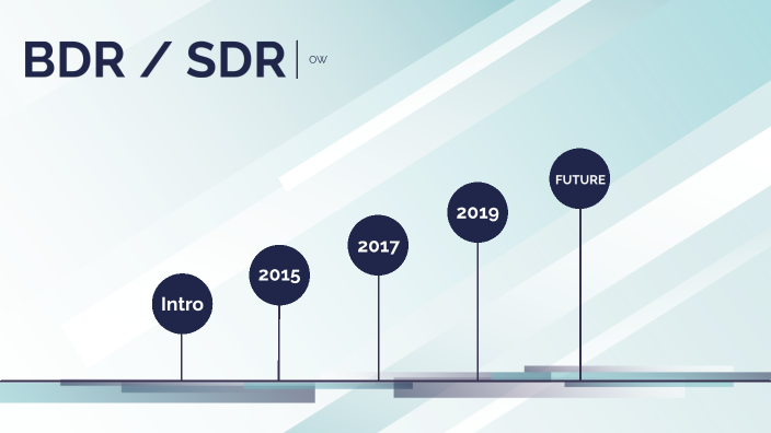BDR / SDR by hba9 hba9 on Prezi