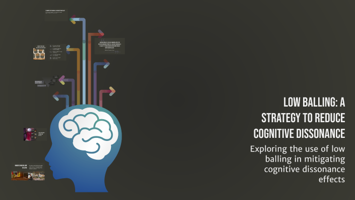 Low Balling: A Strategy to Reduce Cognitive Dissonance by Lynette da ...