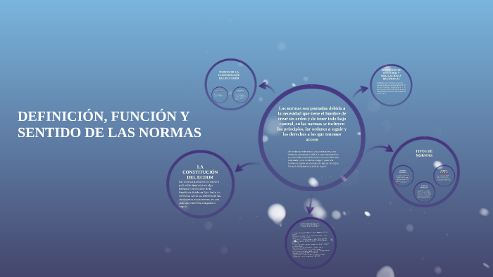 DEFINICON, FUNCION Y SENTIDO DE LAS NORMAS by Jimmy Ubidia
