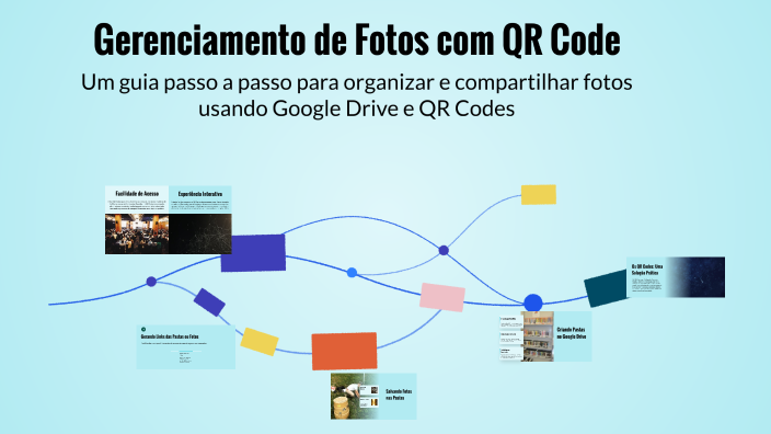 Gerenciamento de Fotos com QR Code by Lívia Alves on Prezi