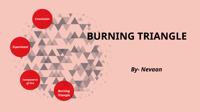 Burning Triangle- By Nevaan by Sushma Rana on Prezi