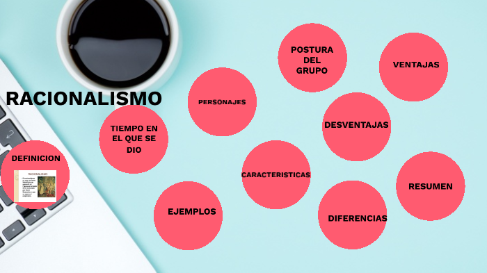 RACIONALISMO by Nicol Melo on Prezi