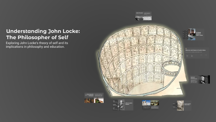 Understanding John Locke: The Philosopher of Self by Joanna Kristina on ...