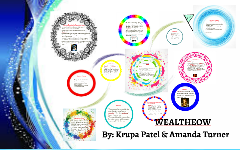 WEALTHEOW by Krupa Patel on Prezi