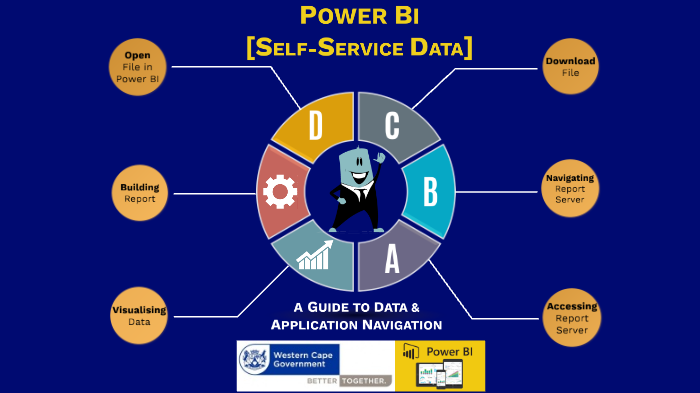 WCG Power BI Self-service Guide by Chad Alexander on Prezi
