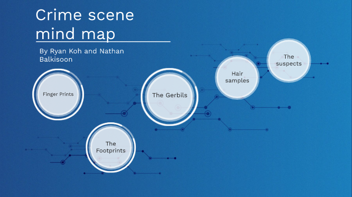 Science CSI investigation Mind Map by Ryan Koh on Prezi