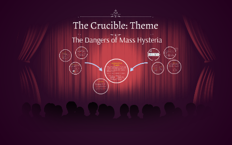 The Crucible: Theme by Katherine Currie on Prezi