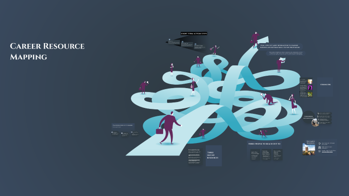 Career Resource Mapping: A Strategic Guide by Elizabeth Choe on Prezi