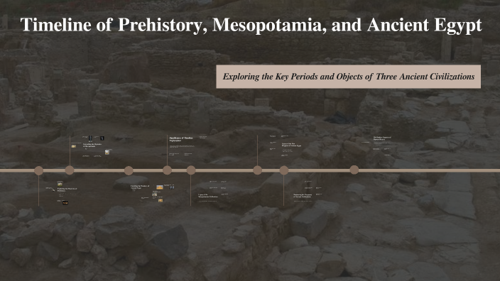 Timeline of Prehistory, Mesopotamia, and Ancient Egypt by Jill Trone on ...
