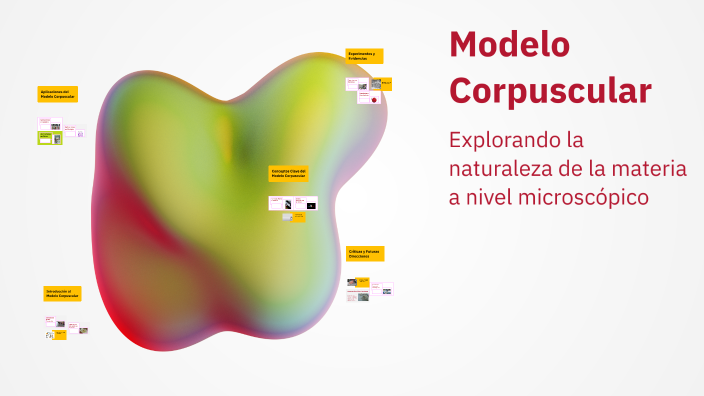 Modelo Corpuscular by Verónica Arriaga on Prezi