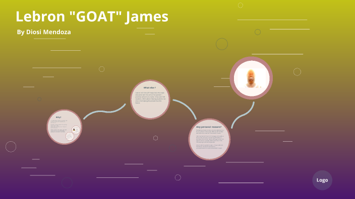 LeGoat James by DIOSI MENDOZA-GUTIERREZ on Prezi