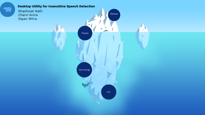 Desktop Utility for Abusive Speech Detection by Shashwat Nath on Prezi