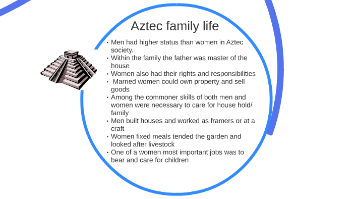 Aztec family life by Kevin Martinez on Prezi