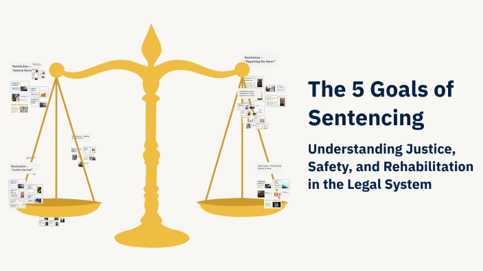 The 5 Goals of Sentencing by alex castillo on Prezi