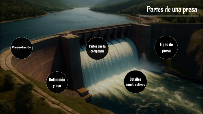 PARTES QUE COMPONEN UNA REPRESA by LIZ KAROL PFUTURI LOPEZ on Prezi