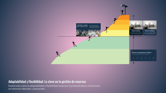 Adaptabilidad y Flexibilidad: La clave en la gestión de recursos by ...