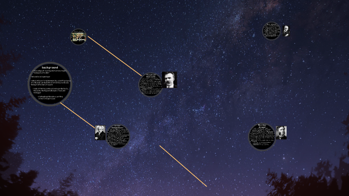 HETEROLOGICAL THINKERS by Kalina Berk on Prezi