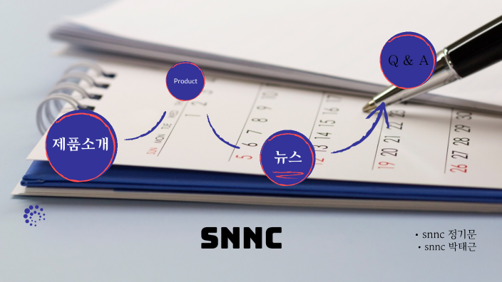 snnc의 복사본 by 태근 박 on Prezi