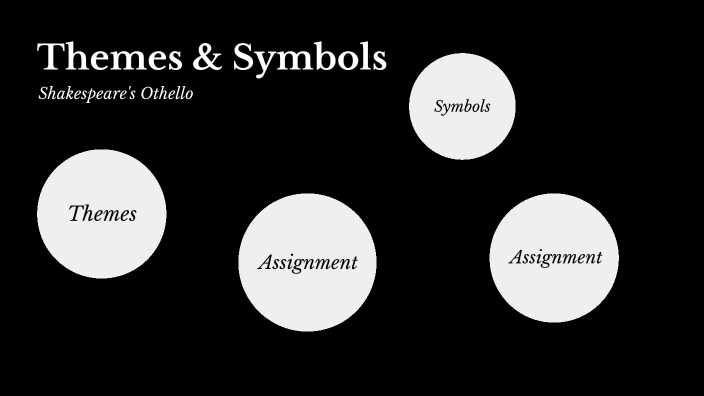 Themes Motives & Symbols by Chamilla Rodrigues on Prezi