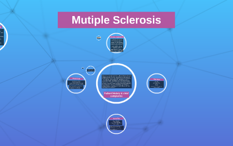 Mutiple Sclerosis by akacia garcia on Prezi