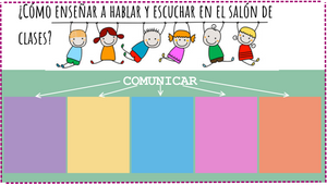 Cómo enseñar a hablar y escuchar en el salón de clases by Arvizu ...